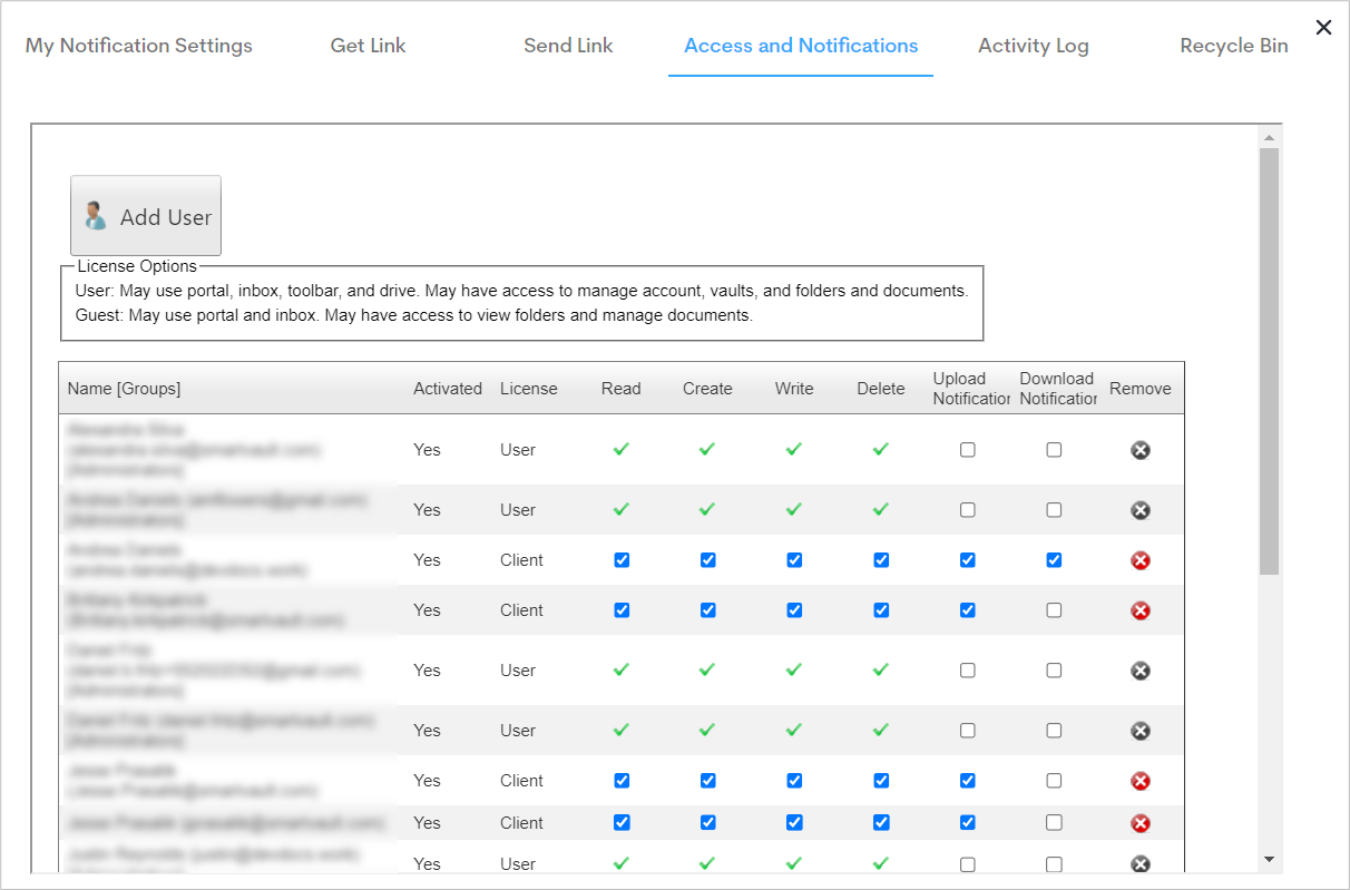 Managing Folder Access and Notifications – SmartVault