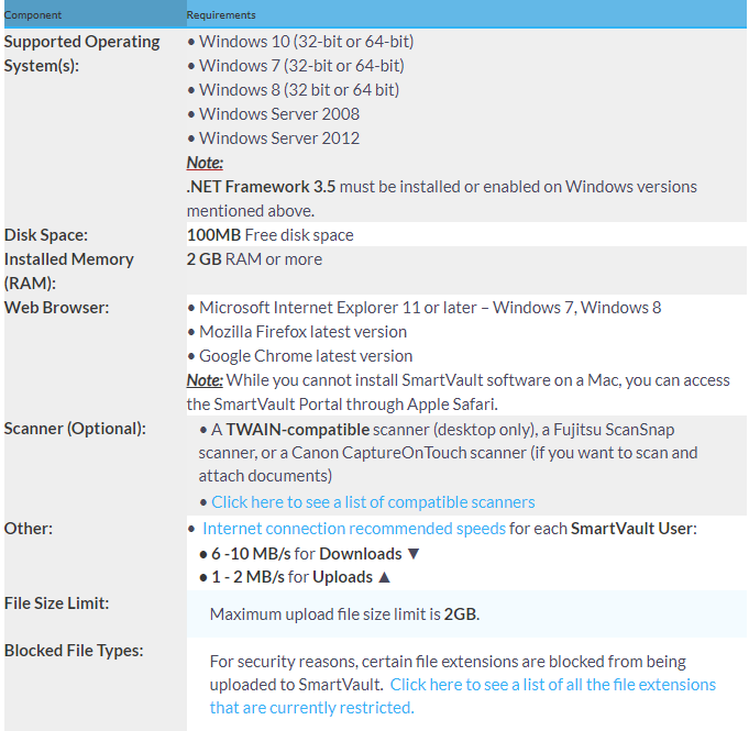 SmartVault Desktop Software System Requirements – SmartVault