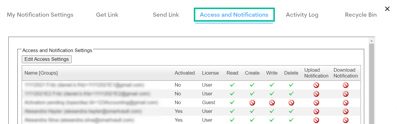 Managing Folder Access and Notifications – SmartVault